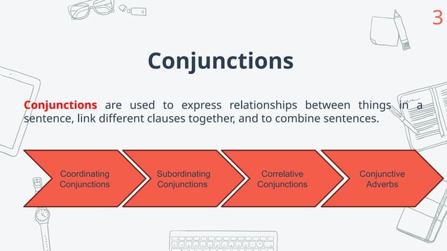 Conjunctions grammar english slide .pptx