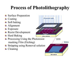 Designing a low cost UV-Exposure System for Optical Microlithography | PPT