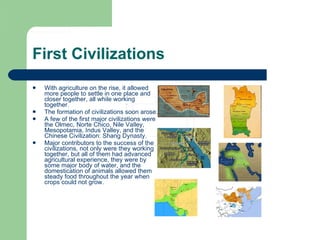 Mid term powerpoint | PPT | Free Download