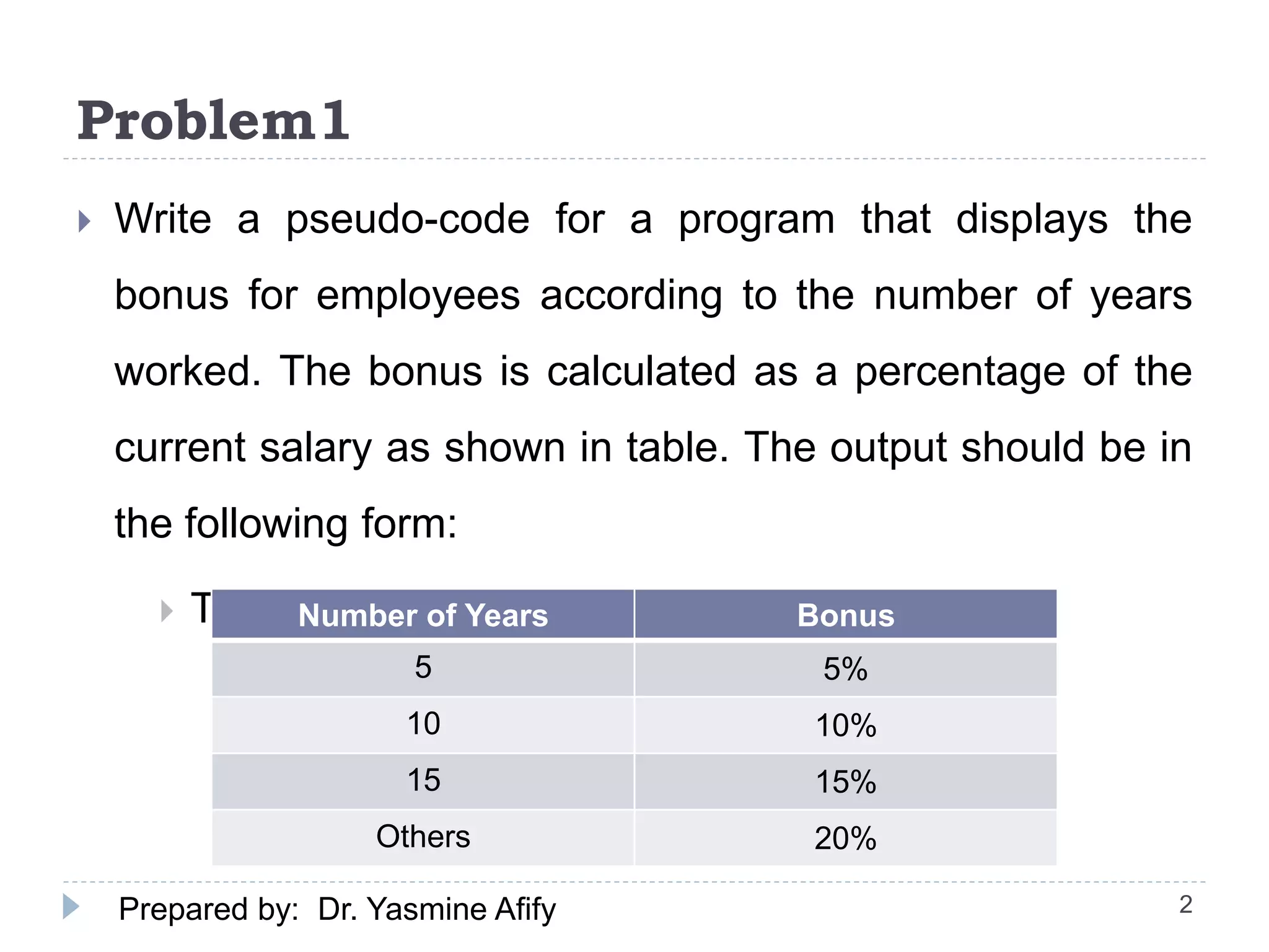 Mid-Term Problem Solving Part.pptx