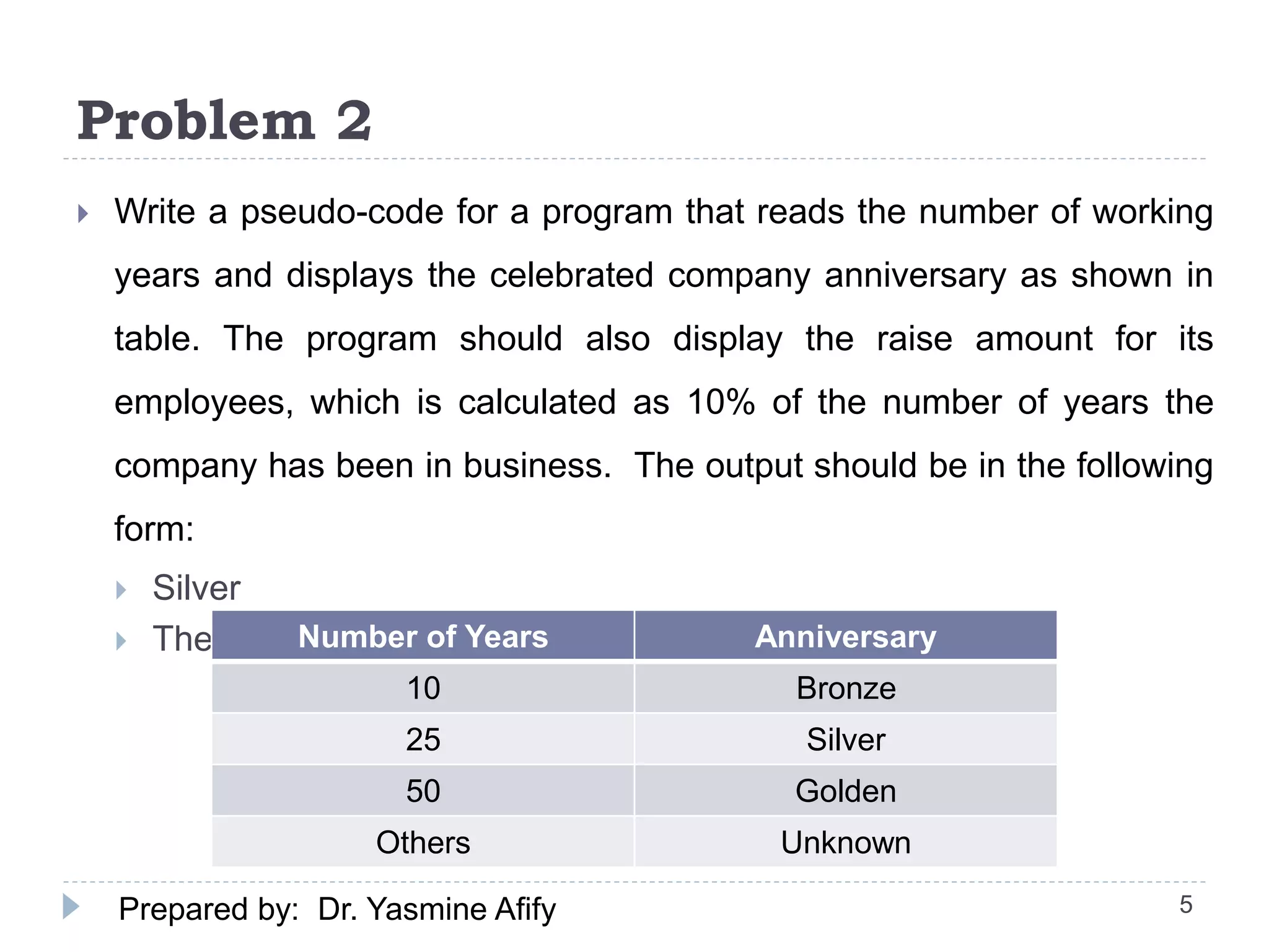 Mid-Term Problem Solving Part.pptx