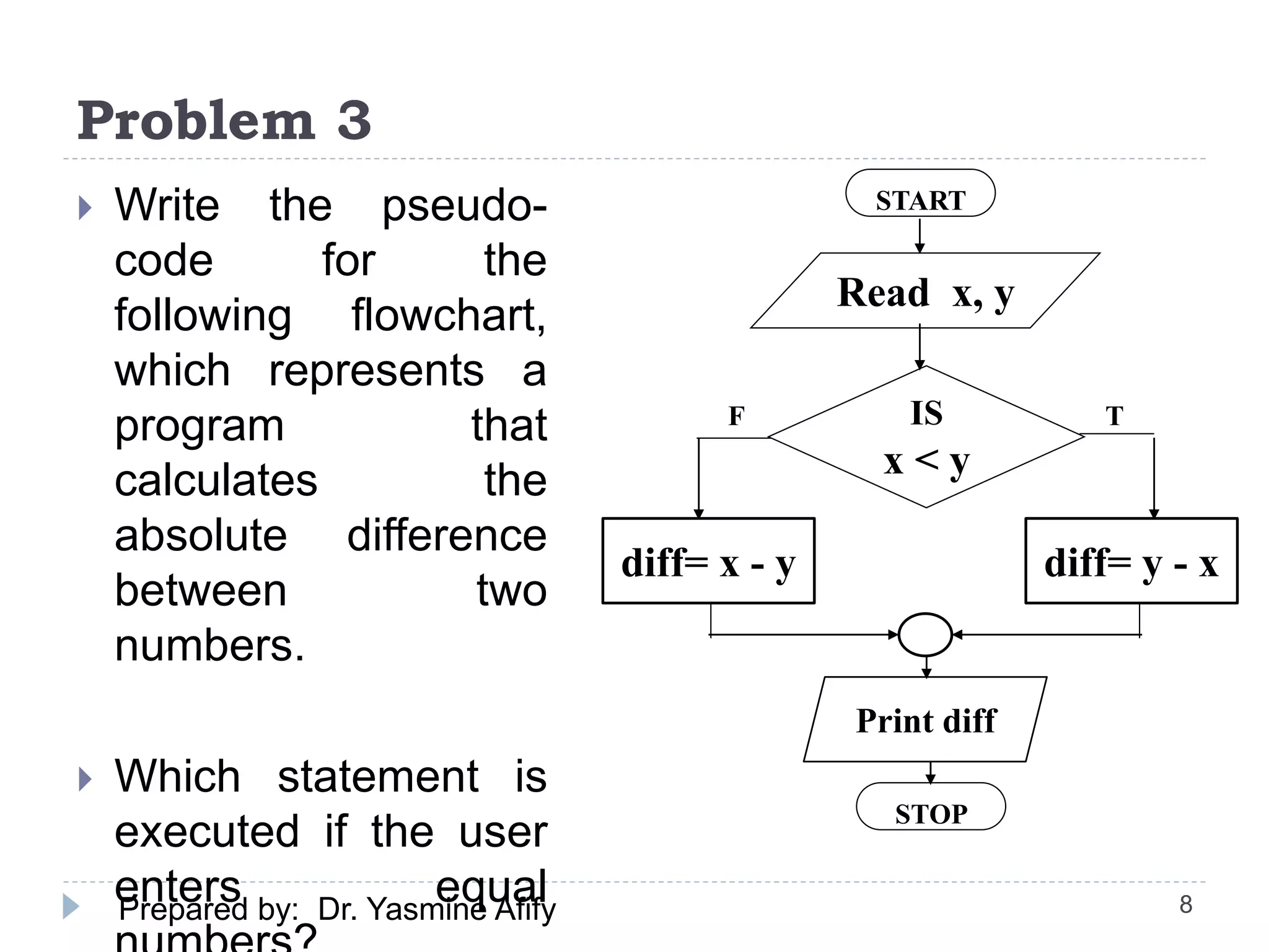 Mid-Term Problem Solving Part.pptx