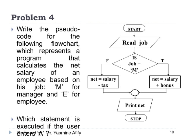 Mid-Term Problem Solving Part.pptx
