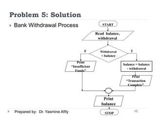 Mid-Term Problem Solving Part.pptx
