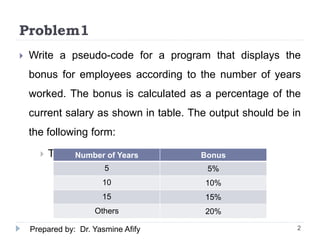 Mid-Term Problem Solving Part.pptx