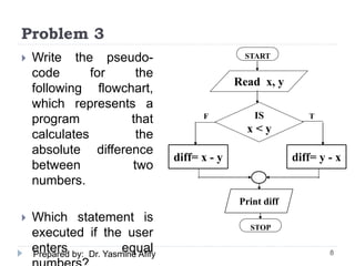 Mid-Term Problem Solving Part.pptx