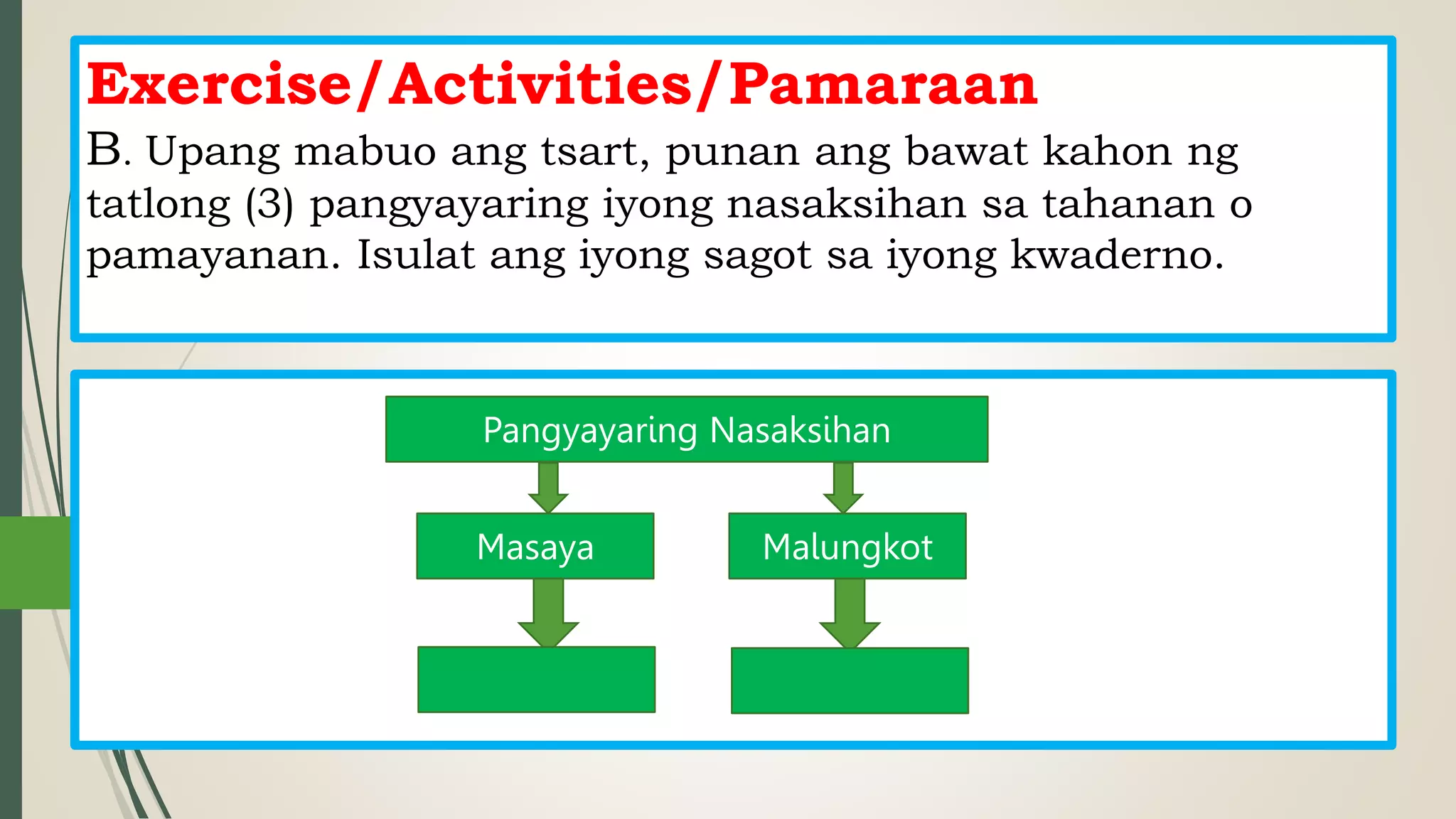 Learning Activity Sheet.pptx