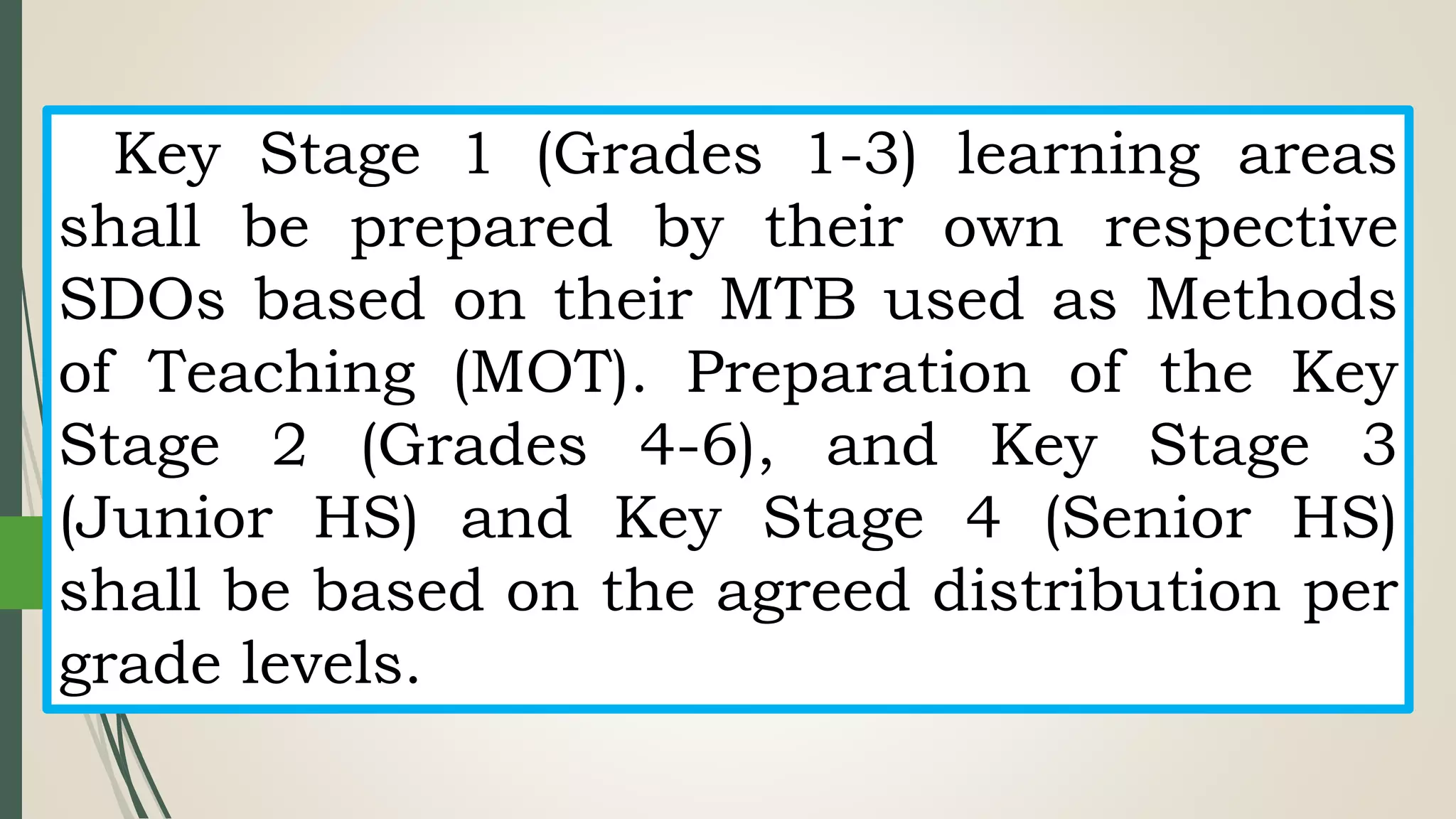 Learning Activity Sheet.pptx