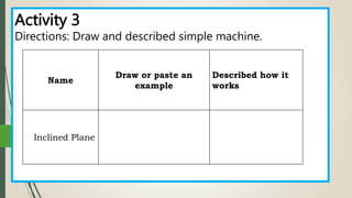 Learning Activity Sheet.pptx