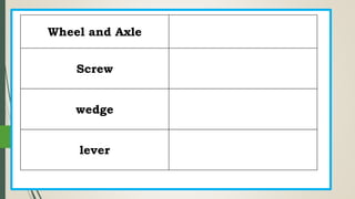 Learning Activity Sheet.pptx