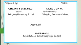 Learning Activity Sheet.pptx