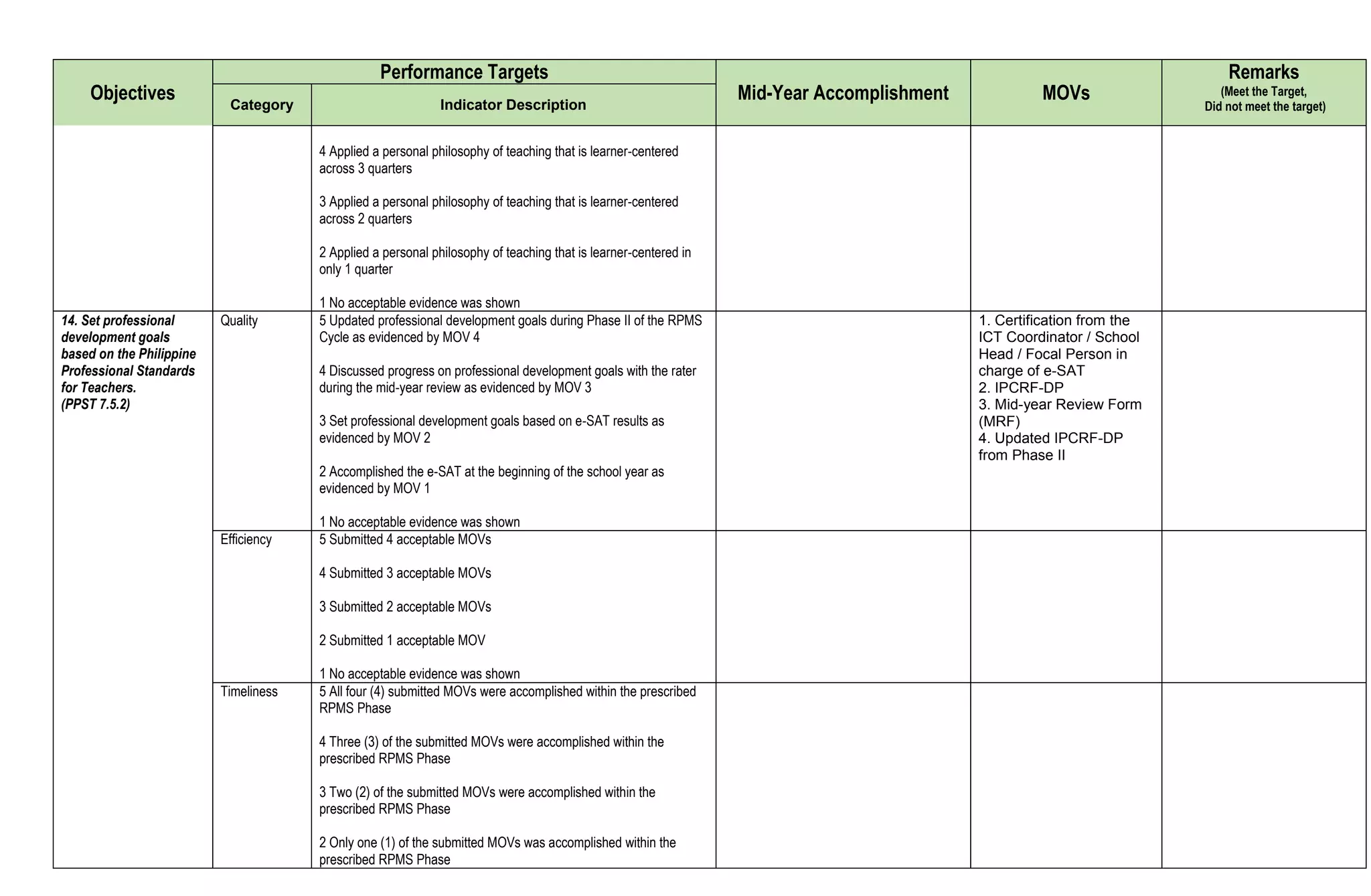 Mid-Year-Performance-Review_T-I-III.v2.1.docx