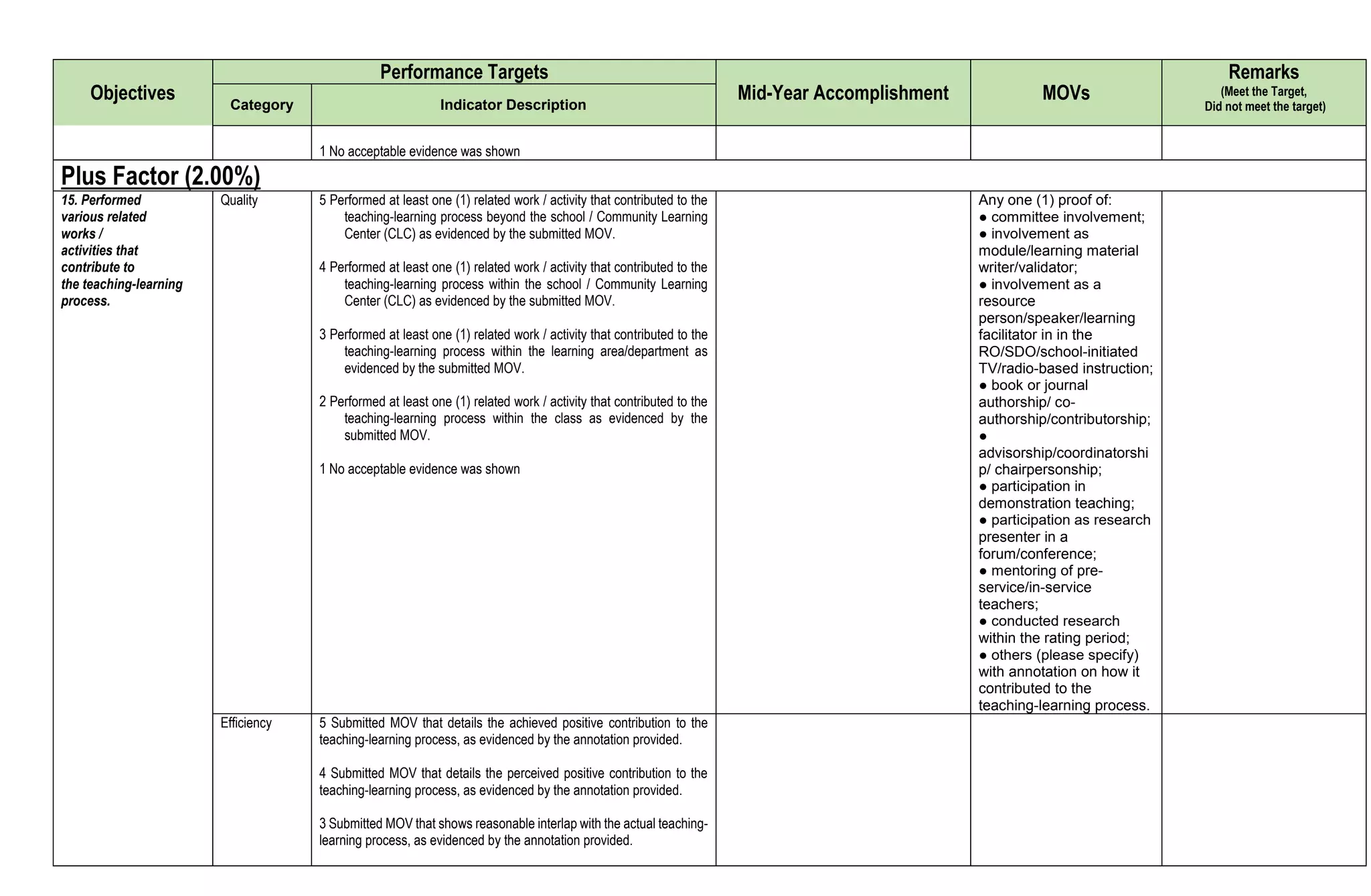 Mid-Year-Performance-Review_T-I-III.v2.1.docx