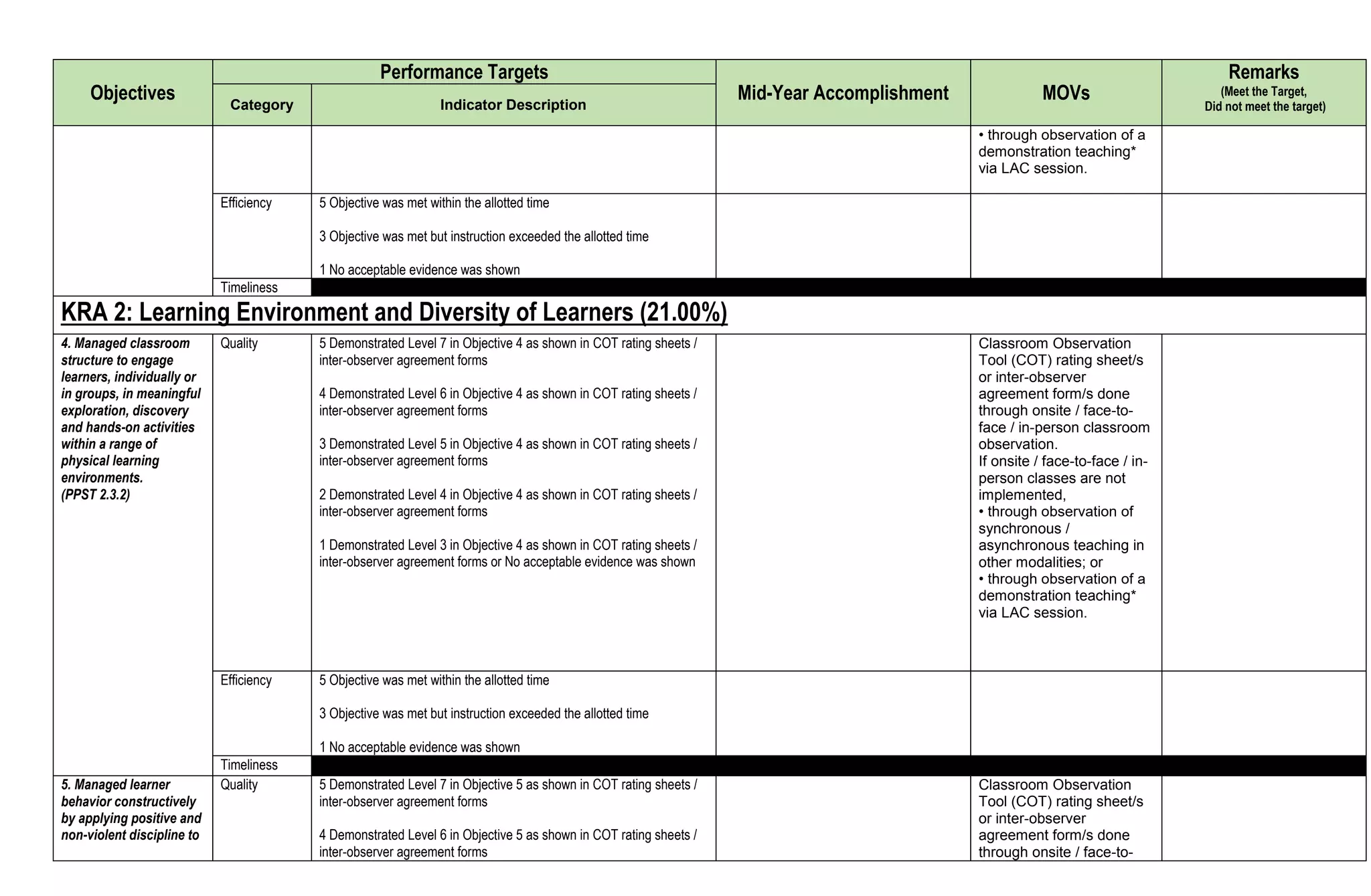 Mid-Year-Performance-Review_T-I-III.v2.1.docx