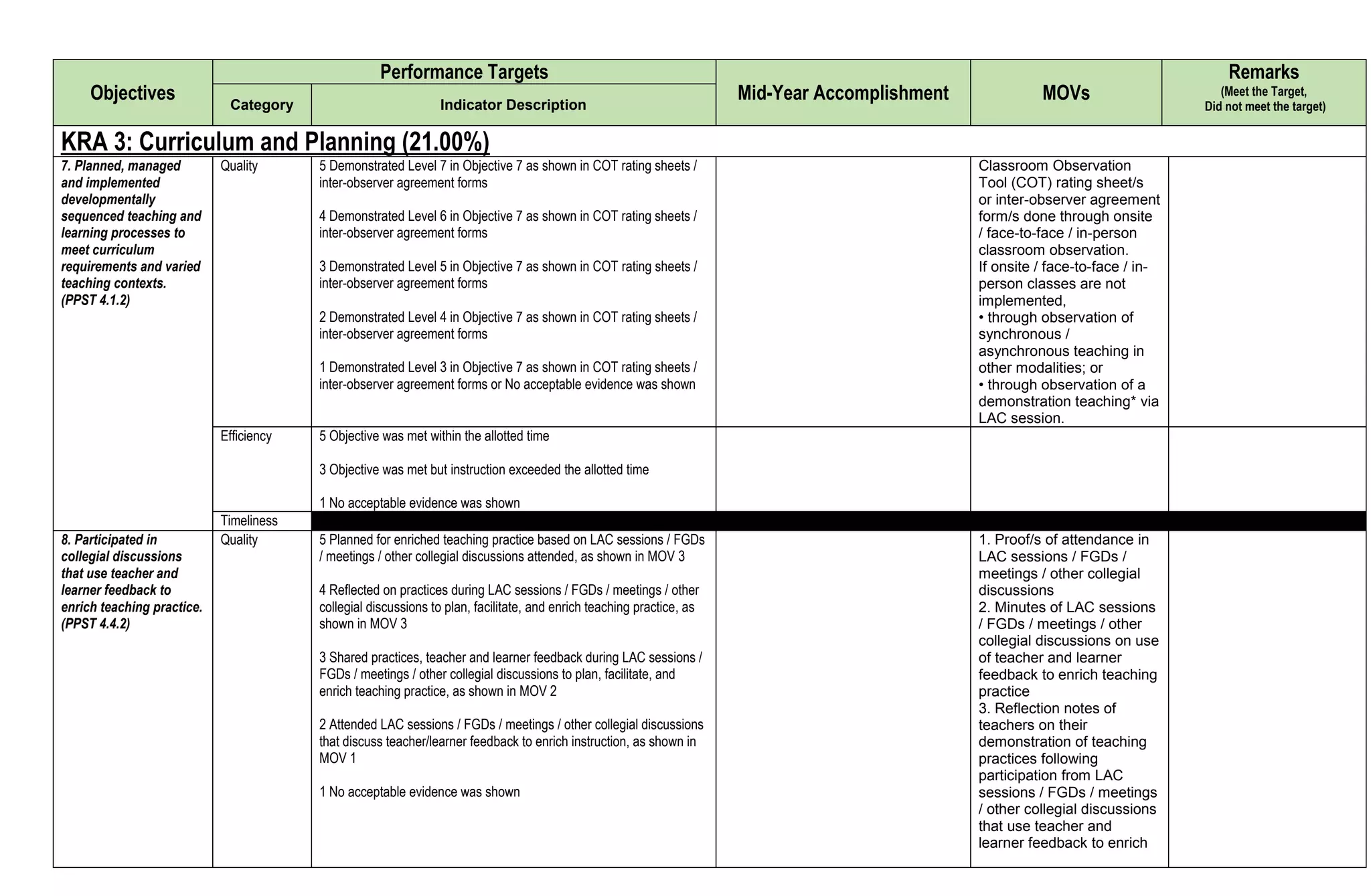 Mid-Year-Performance-Review_T-I-III.v2.1.docx