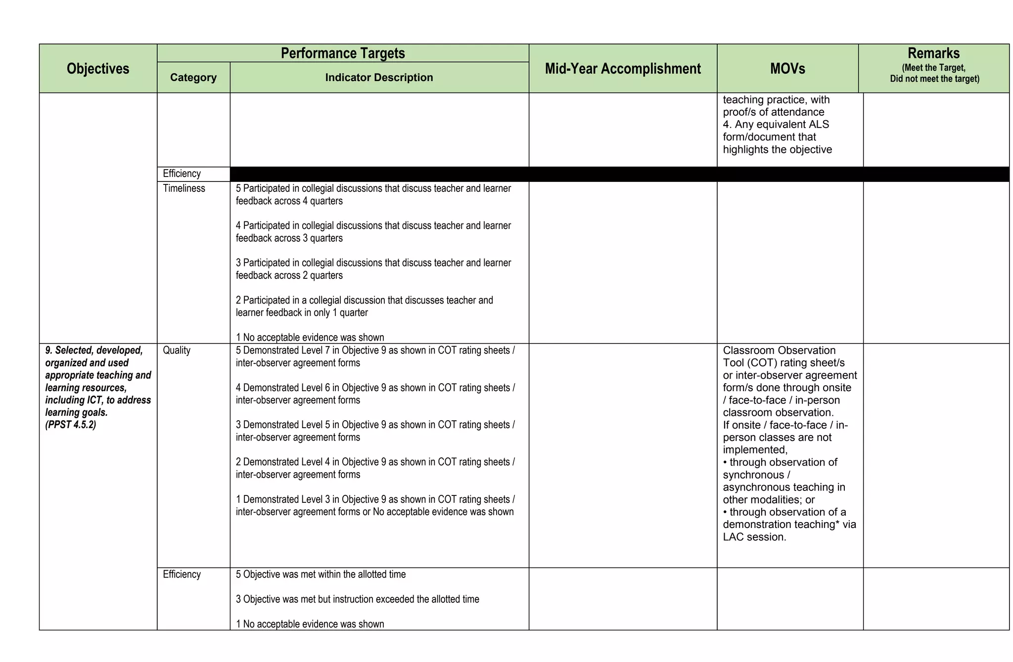Mid-Year-Performance-Review_T-I-III.v2.1.docx