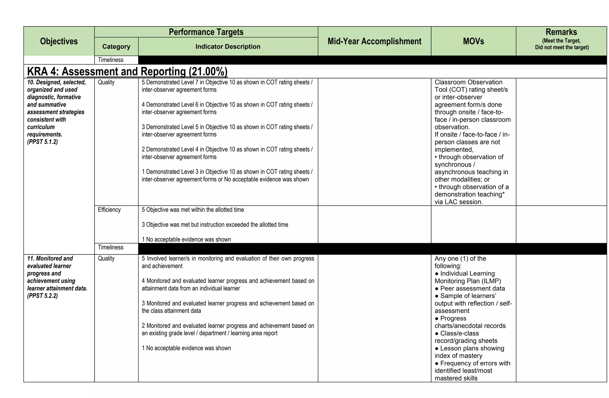 Mid-Year-Performance-Review_T-I-III.v2.1.docx