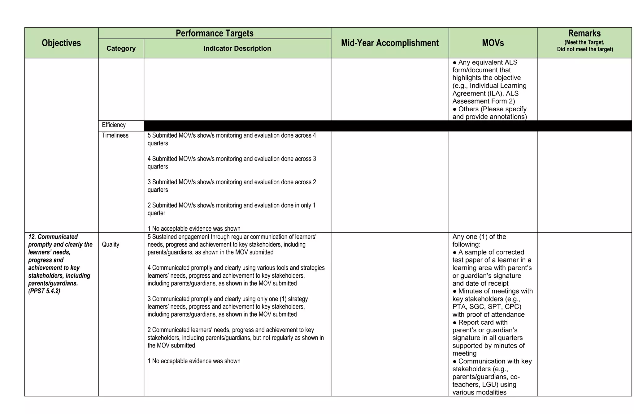 Mid-Year-Performance-Review_T-I-III.v2.1.docx