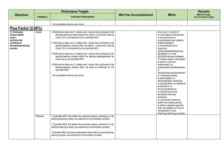 Mid-Year-Performance-Review_T-I-III.v2.1.docx