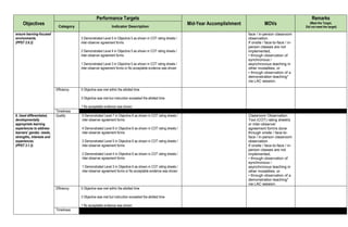 Mid-Year-Performance-Review_T-I-III.v2.1.docx