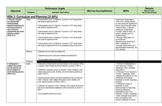 Mid-Year-Performance-Review_T-I-III.v2.1.docx