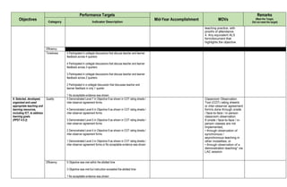 Mid-Year-Performance-Review_T-I-III.v2.1.docx