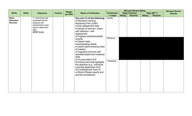 mid-year-review-form-mid-year-review-form | PDF