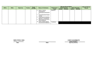 mid-year-review-form-mrf.docx