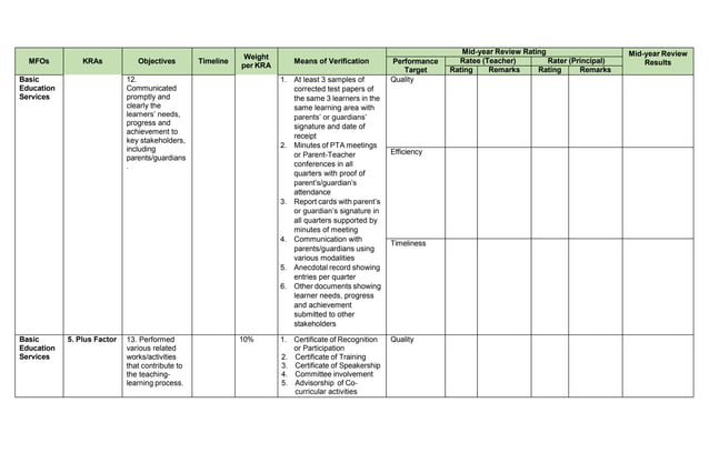 mid-year-review-form-mrf.docx
