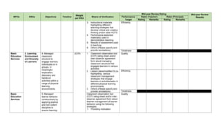 MID-YEAR-REVIEW-FORM FOR PROFICIENT TEACHERS | DOCX | Educational ...