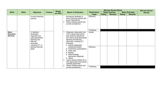 MID-YEAR-REVIEW-FORM FOR PROFICIENT TEACHERS | DOCX | Educational ...
