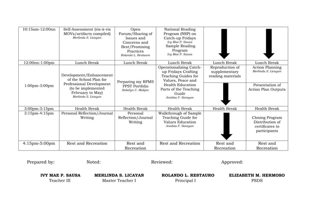 MID-YEAR PERFORMANCE REVIEW & INSET MATRIX.docx | Education