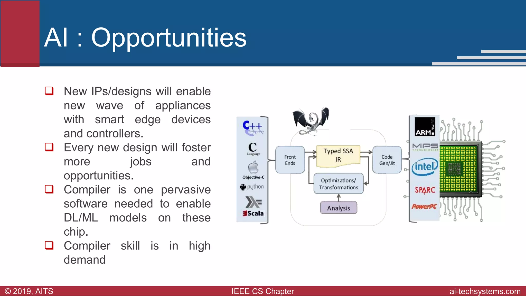 Artificial Intelligence in Design Automation | PDF