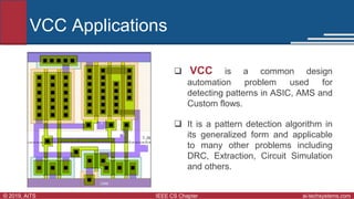 Artificial Intelligence in Design Automation | PDF