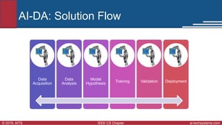 Artificial Intelligence in Design Automation | PDF
