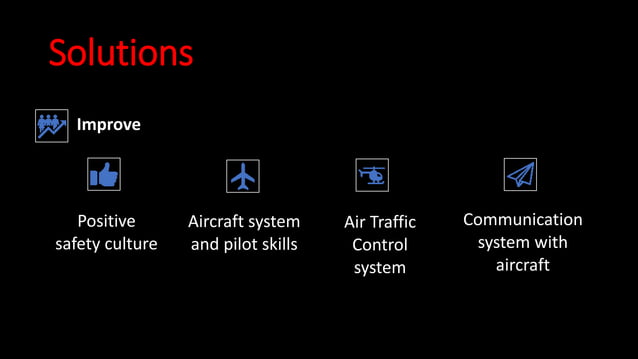 MidAir Collision (MAC).pptx