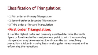 surveying and GIs | PPTX