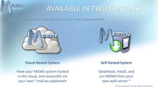 Overview of MIDAS Room Booking Software | PPT