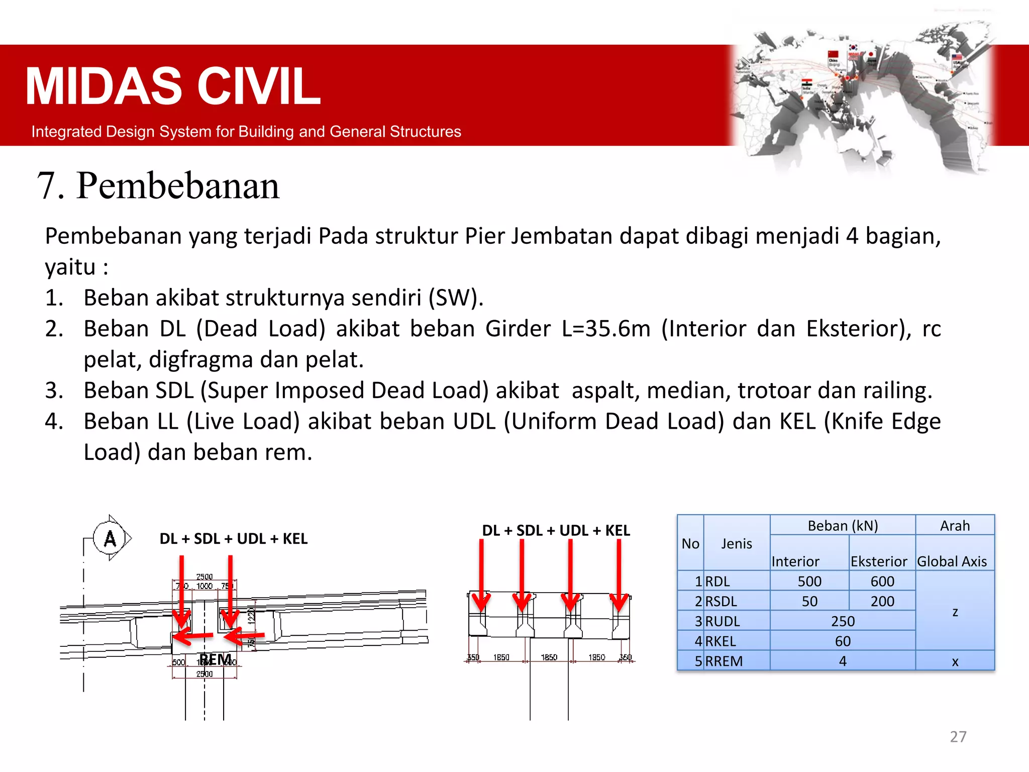midas-civil-integrated-design-system-for-building-and-general ...