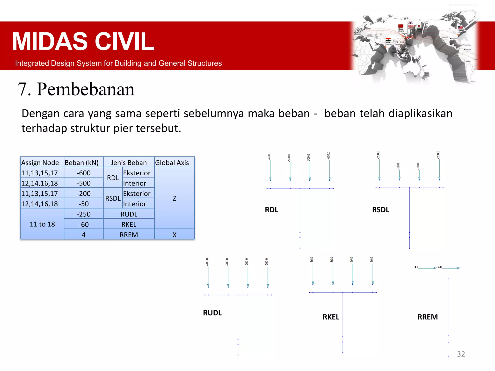 midas-civil-integrated-design-system-for-building-and-general ...