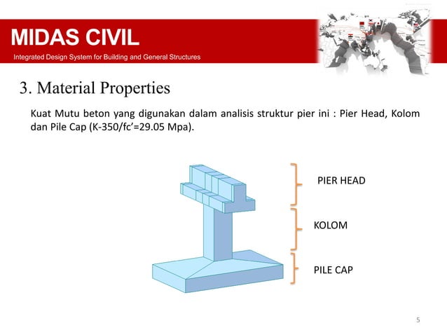 midas-civil-integrated-design-system-for-building-and-general ...