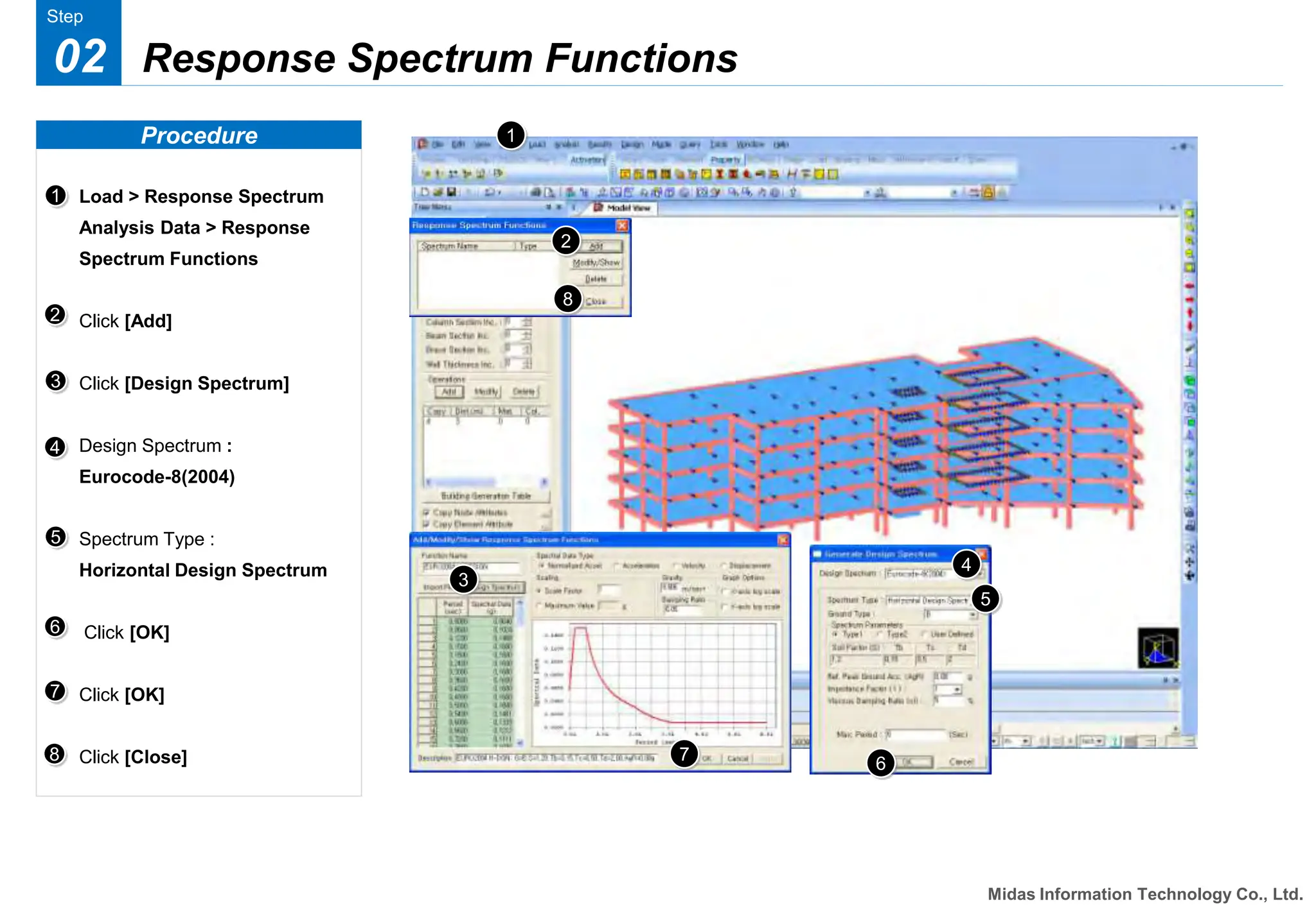 MIDAS-GEN_Flat_Slab_tutorial.pdf