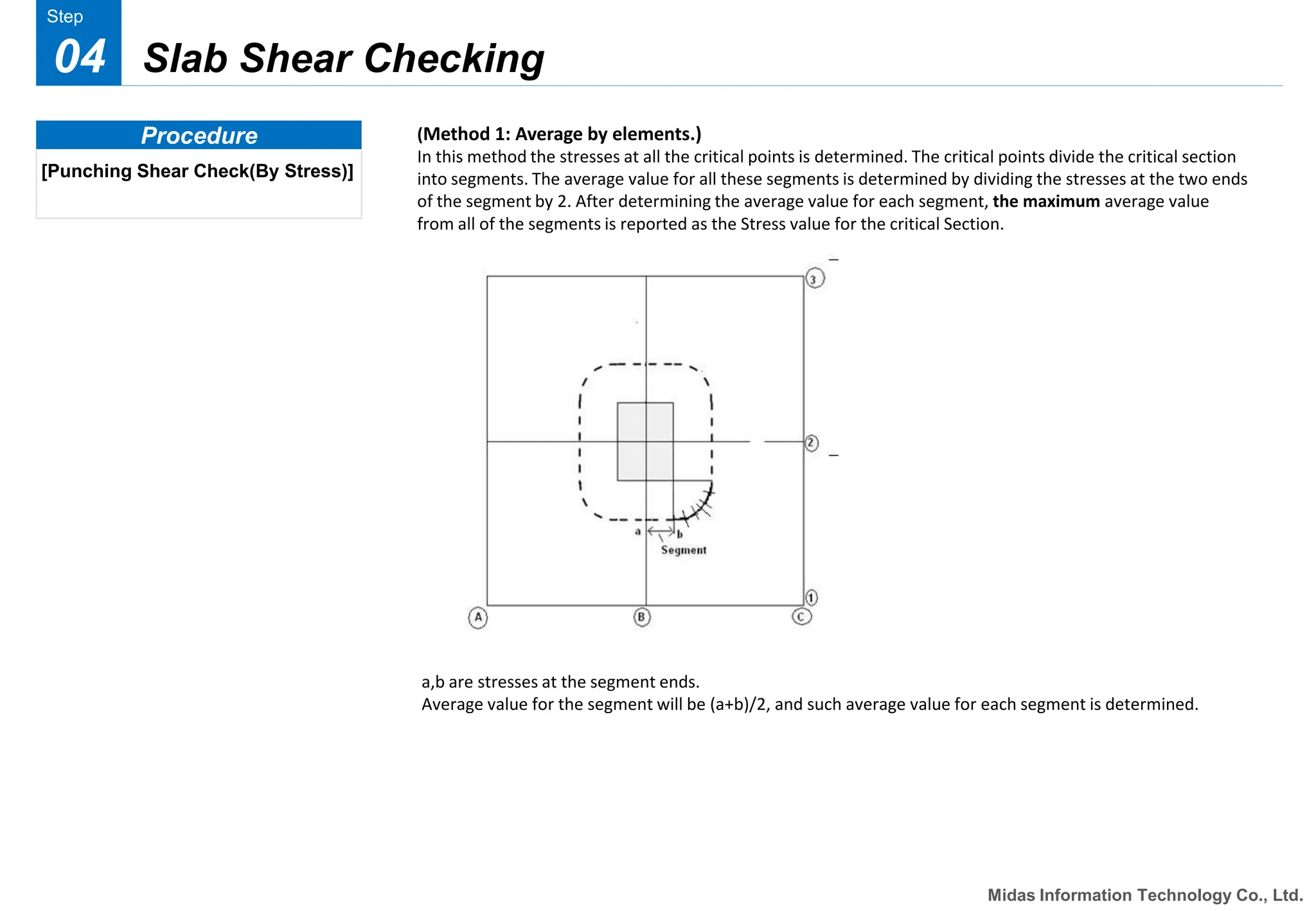 MIDAS-GEN_Flat_Slab_tutorial.pdf