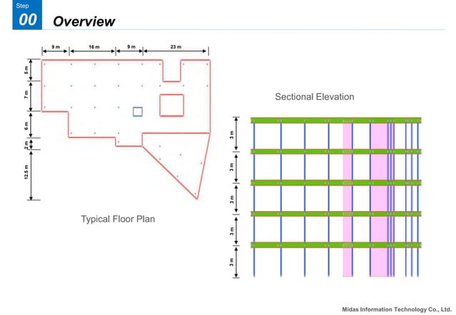 MIDAS-GEN_Flat_Slab_tutorial.pdf | Civil Engineering Industry | Industries