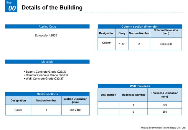 MIDAS-GEN_Flat_Slab_tutorial.pdf | Civil Engineering Industry | Industries