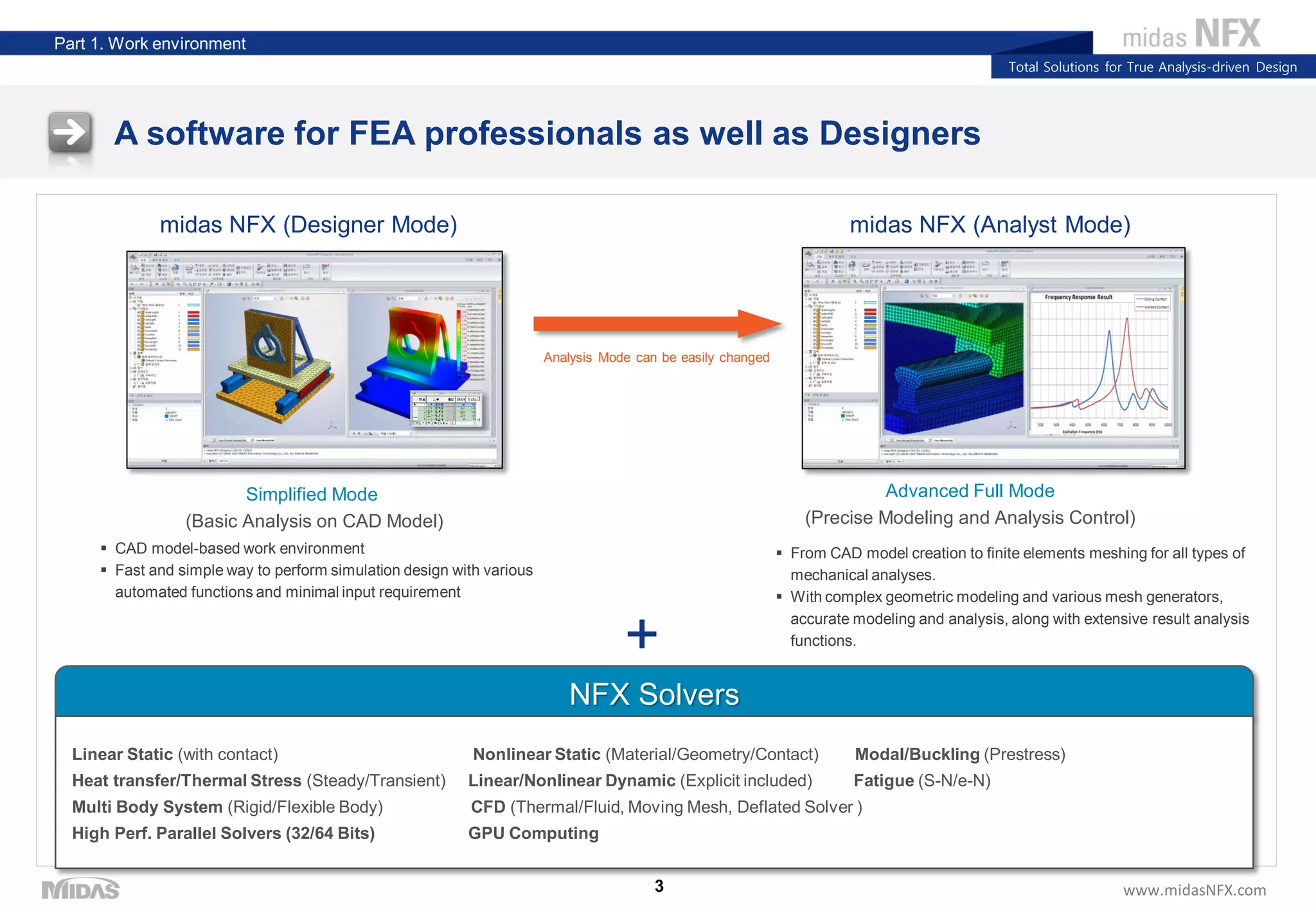 Midas nfx 2015 software features presentation | PDF