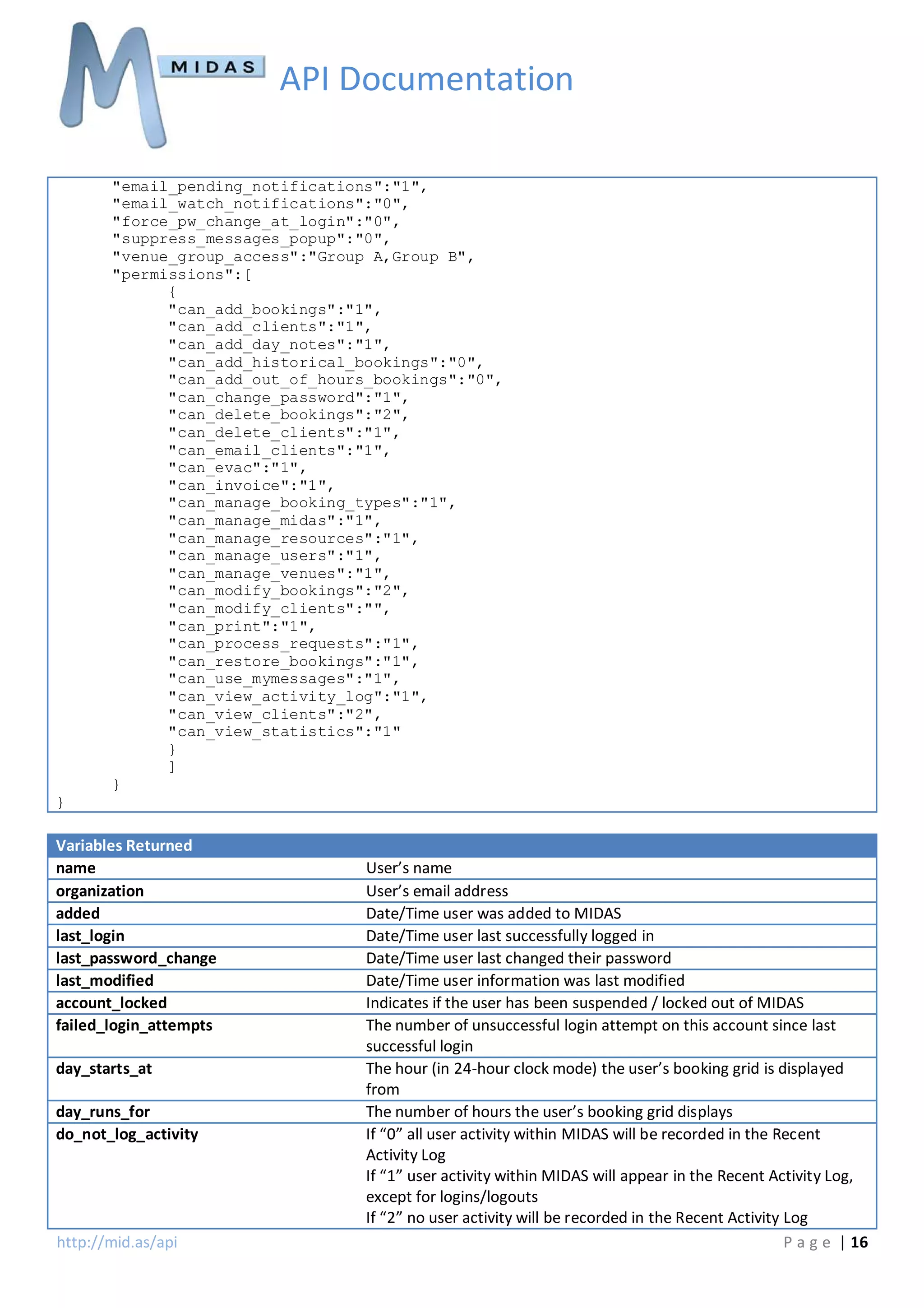 MIDAS Room & Resource Scheduling Software - API Documentation v1.02 | Web Development | Internet
