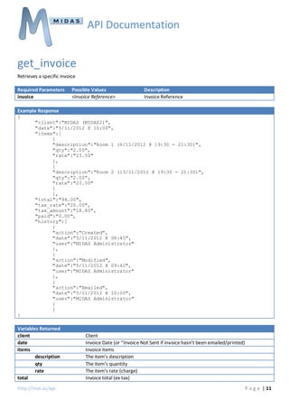 MIDAS Room & Resource Scheduling Software - API Documentation v1.02 | Web Development | Internet