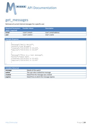 MIDAS Room & Resource Scheduling Software - API Documentation v1.02 | Web Development | Internet