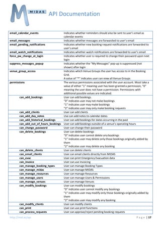 MIDAS Room & Resource Scheduling Software - API Documentation v1.02 | Web Development | Internet